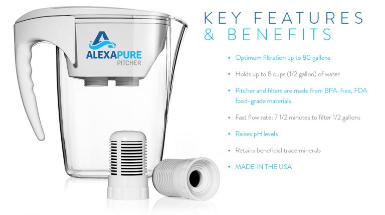Alexapure Pitcher Replacement Filters – www.purefiltercanada.ca – Pure ...